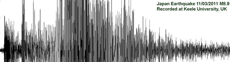 FLO LOC Products International | FLO LOC Products International - Born ...